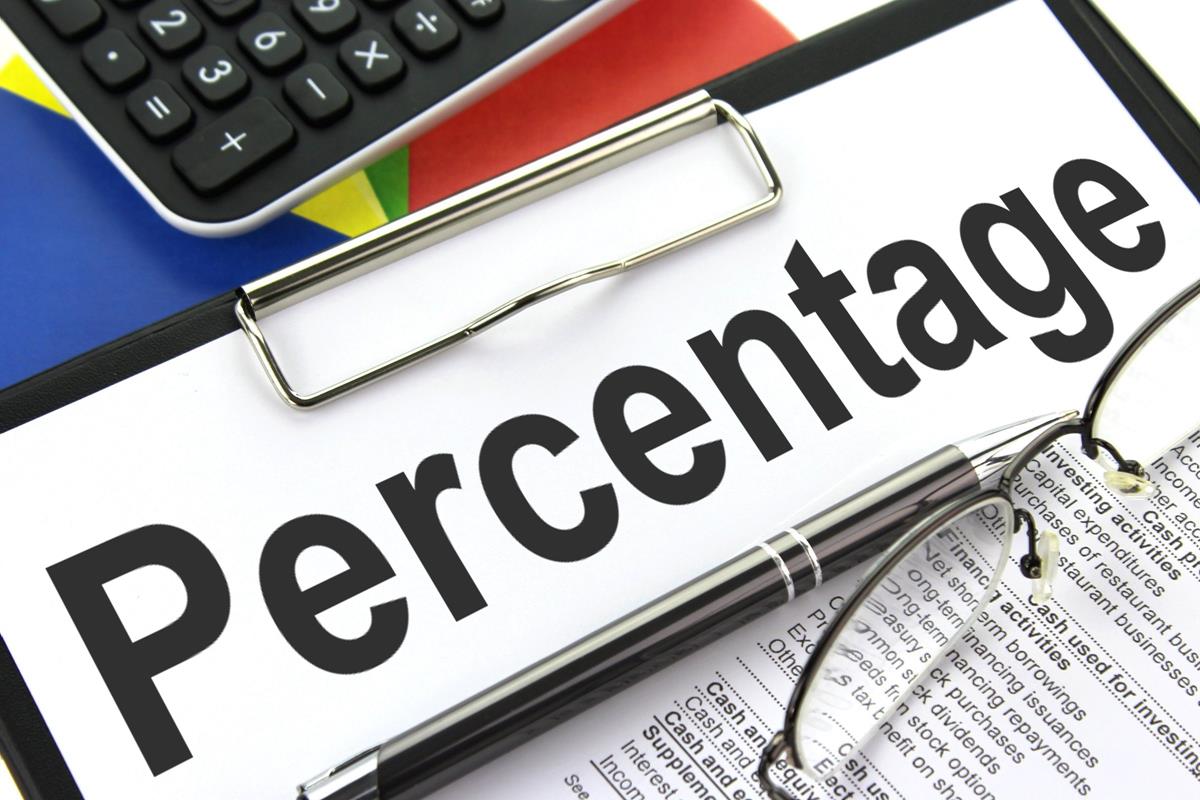 Percentage Clipboard Image